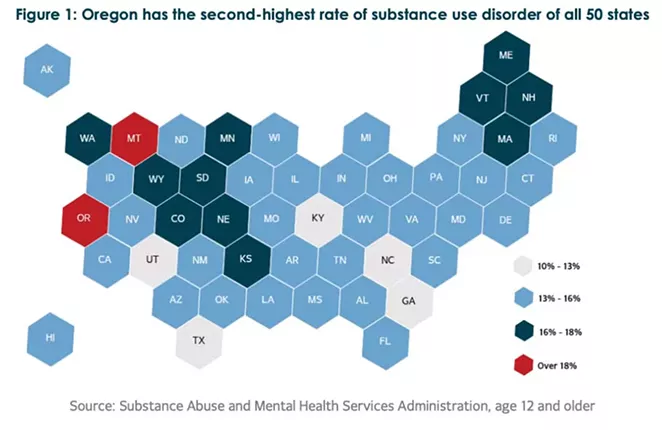 Measure 110 Starts Off Poorly | The Source Weekly - Bend, Oregon